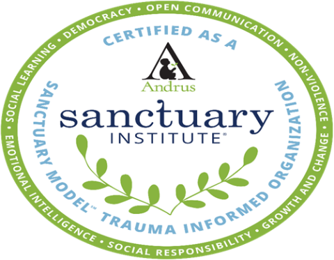 HCC-Sanctuary Model | MarcusG3100 Sample Sites